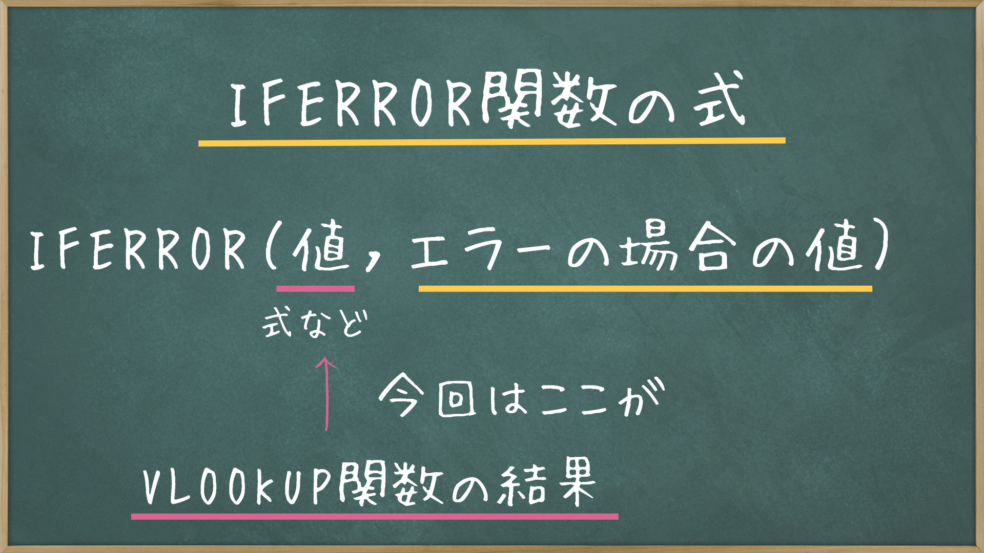 エクセル VLOOKUP 使い方｜VLOOKUP関数とIFERROR関数と絶対参照の練習