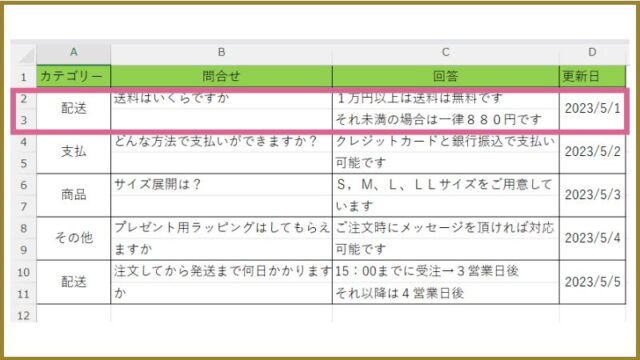 FAQ 作り方｜FAQの作り方とエクセルの大原則のお話