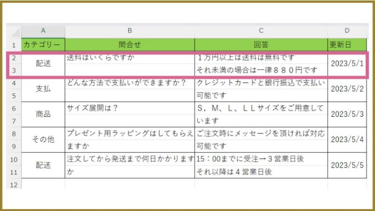 FAQ 作り方｜FAQの作り方とエクセルの大原則のお話